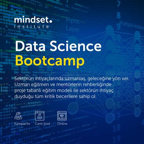 Data Science Bootcamp Mindset Sertifikalı Mindset Institute