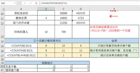 Excel计数公式大全:各种场景和条件的个数统计方法 知乎 Excel计数公式大全:各种场景和条件的个数统计方法 知乎