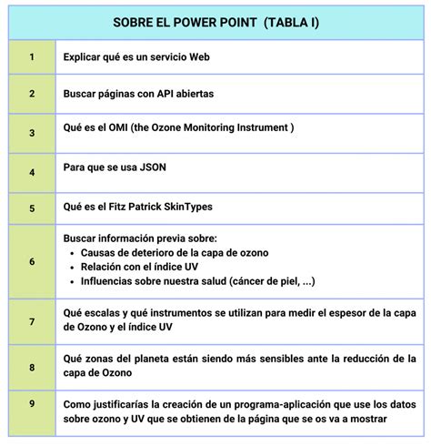 Programación Con Python Code Intef