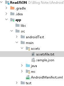 How Do I Read JSON File From Assets Folder Android Kotlin