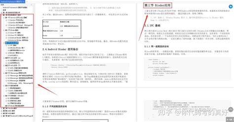 突破面试八股文，android Framework框架层如何学习？ 知乎