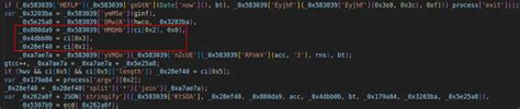 Analysis And Config Extraction Of Lu0bot A Nodejs Malware With