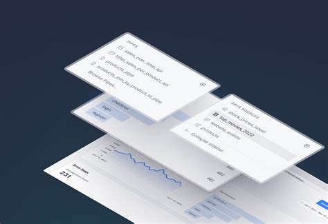 Build A Real Time Dashboard Step By Step Guide