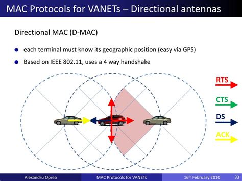 Ppt Mac Protocols For Vanets Powerpoint Presentation Free Download Id2259845