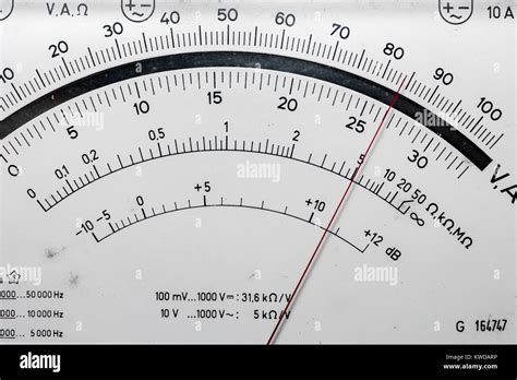 Analog Multimeter Pointer At Sharon Lyons Blog