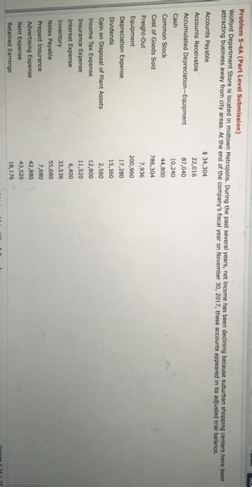 solved problem 5 4a part level submission wolford