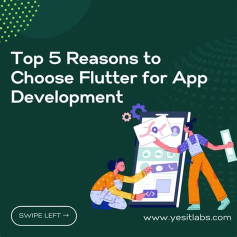Video Yatin Kalra Paul On Linkedin Flutter Appdevelopment