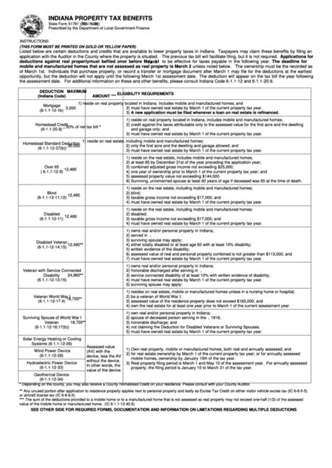 Indiana Property Tax Benefits Form Printable Pdf Download