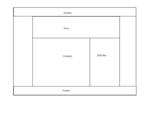 Solved Project Build A Responsive Website Layout With Chegg
