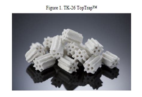 Question 34 Hydroprocessing Reactor Pressure Drop Can Increase Due To