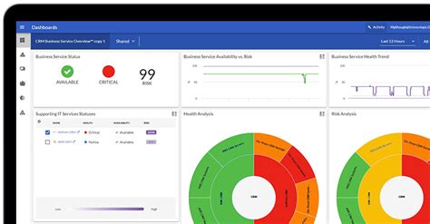 Skylar One Unified Observability And Intelligent Automation Sciencelogic