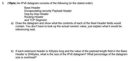 solved 5 10pts an ipv6 datagram consists of the following