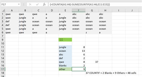 Excel Countif Range Does Not Equal Range Stack Overflow