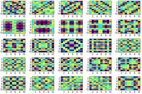 4 First 25 Spatial Eigenvectors Of A 10 By10 Square Tessellation