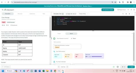 sowndarya m on linkedin 365daysofcode classaverage 365daysofcode