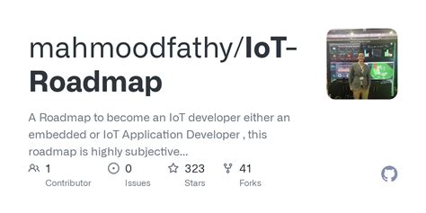 Iot Roadmap At Master · Mahmoodfathyiot Roadmap · Github