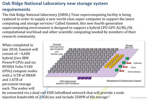 Db2 Gpfsgeneral Parallel File System并行文件系统简叙、安装使用及db高可用 Csdn博客