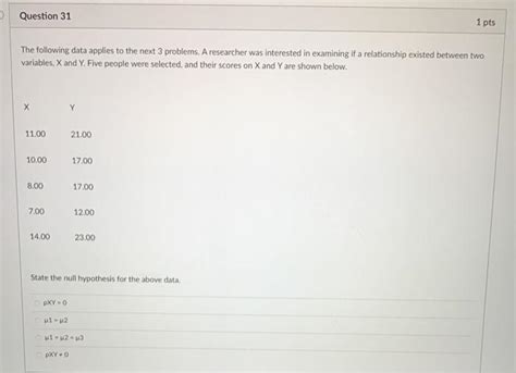 solved d question 30 1 pts a researcher wants to determine