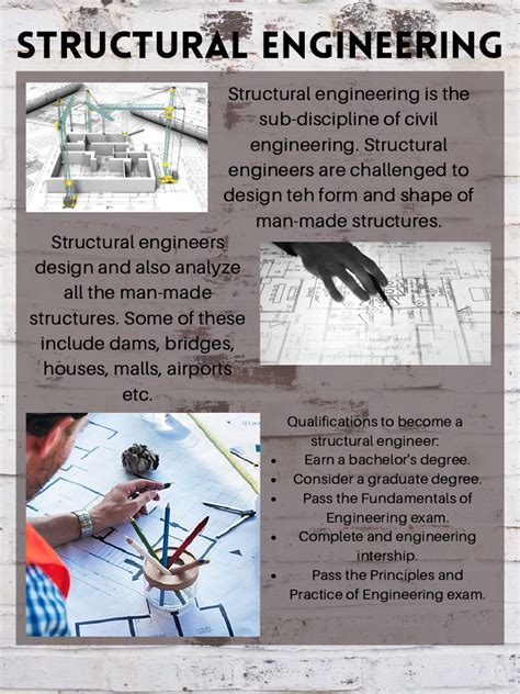 structural engineering pdf computers technology and engineering