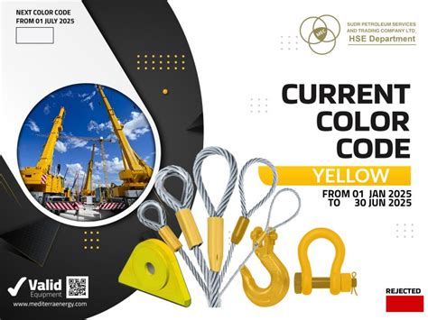 Egpc Colorcode Lifting Mohamed Selim