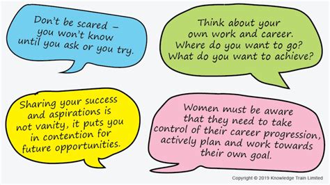 Women In Project Management Female Project Managers Knowledge Train