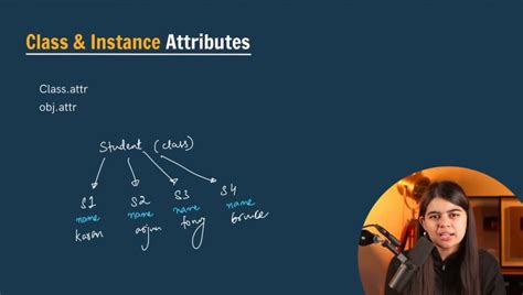 Sagar Bhowmik On Linkedin Python Highlevellanguage Versatilelanguage Learningjourney