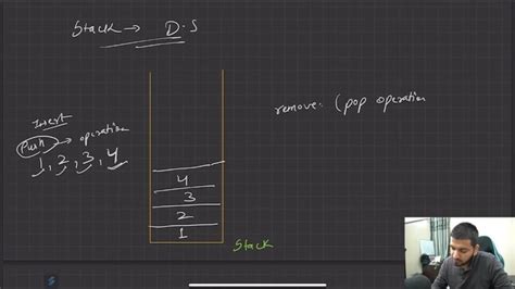 rohit devkar on linkedin 60daysofcode 60daysofcode day59