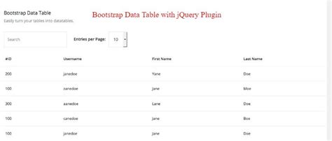 Bootstrap Data Table With Jquery