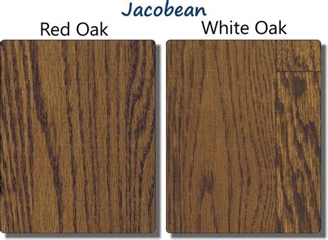 Special Coffee Machine Jacobean Floor Stain On Red Oak