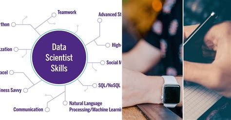 List Python Curated By Saurabhsingh Medium