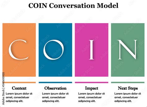 Coin Conversation Model Context Observation Impact Next Steps