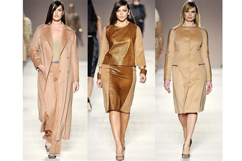 Мода размера Plus Size