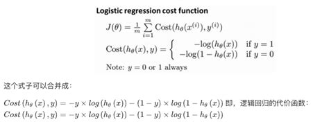 吴恩达机器学习一站式学习系列 逻辑回归 Logistic Regression PMSOLO 大数据技术分享