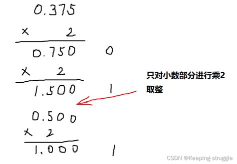浮点型数据的储存浮点数几个字节 Csdn博客