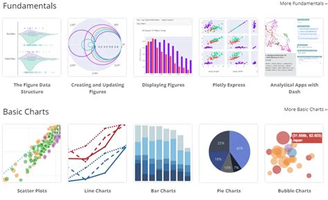 mastering pyserial enhancing python s serial communication