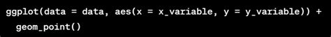 How To The Basics Of R