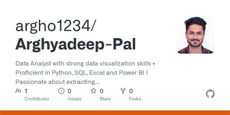 Github Argho1234arghyadeep Pal Aspiring Data Analyst With Strong