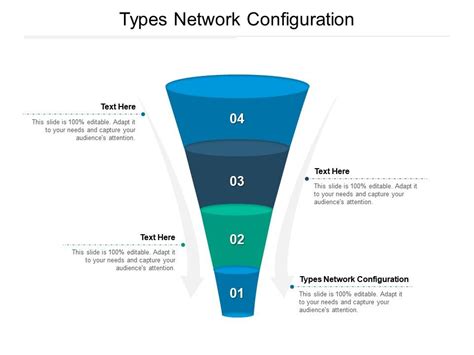 Types Network Configuration Ppt Powerpoint Presentation Visual Aids Infographics Cpb