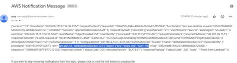 Awslambda Aws S3 S3 Sns Iam S3 Sns Cloudwatch Lambda Python