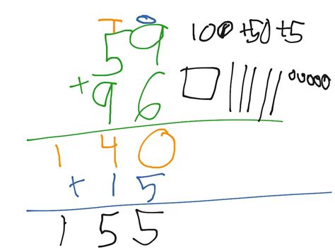 Show All Totals Math Elementary Math 2nd Grade Math Showme