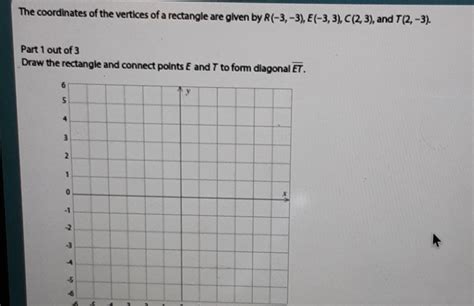 Solved The Coordinates Of The Vertices Of A Rectangle Are Given By R E C