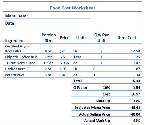 Calculating Food Cost — The Culinary Pro Food Cost Food Product