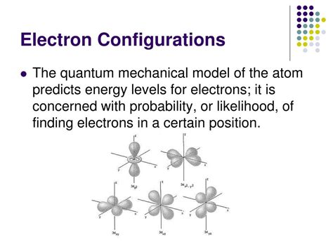 PPT Electron Configurations PowerPoint Presentation Free Download ID