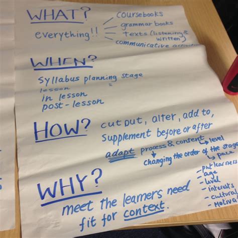Materials Adaptation The Reasons I Adapted The Coursebook English Language Teaching Materials