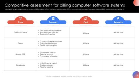 Computer Software Powerpoint Ppt Template Bundles PPT Template
