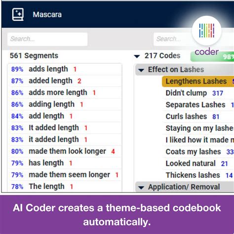 ascribe on linkedin goascribe ai ascribecoder marketresearch
