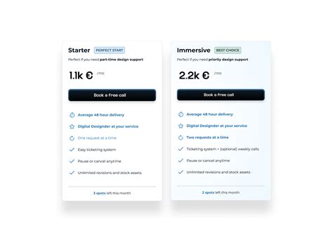 Pricing Card Design Behance