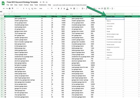 Seo Keyword Strategy A Guide To Success