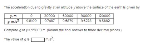 Solved The Acceleration Due To Gravity At An Altitude Y Chegg