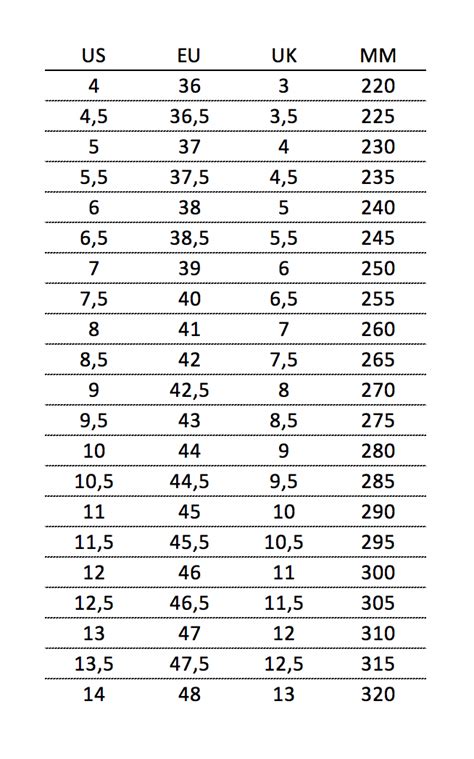 Engineered Garments Sizing Chart Hotsell